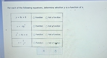 Solved For each tell if it is a function or not I need this | Chegg.com