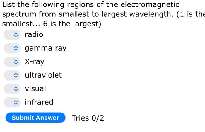 Solved List the following regions of the electromagnetic | Chegg.com