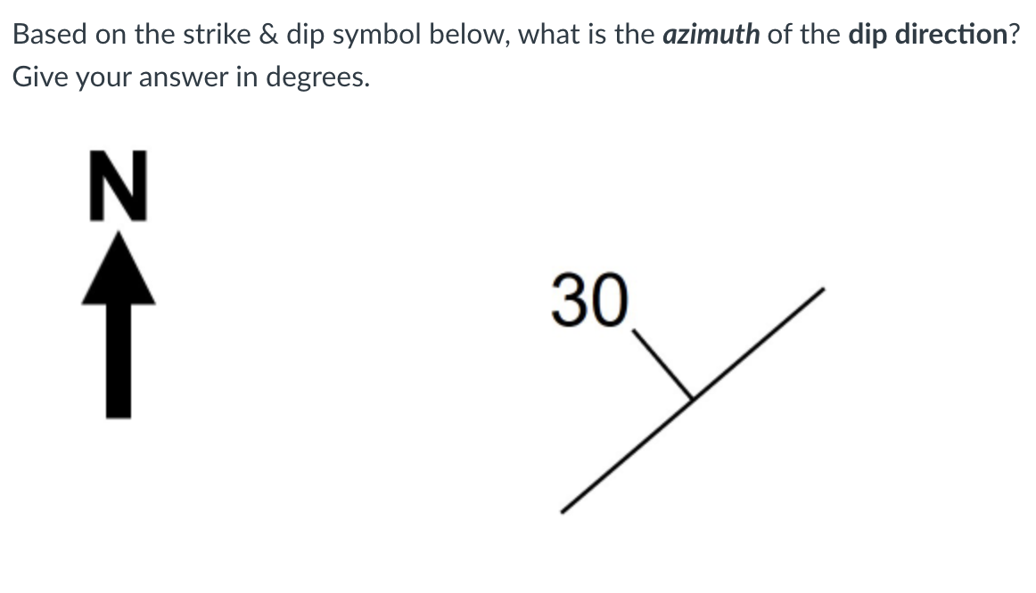 Solved Based on the strike \& dip symbol below, what is the | Chegg.com