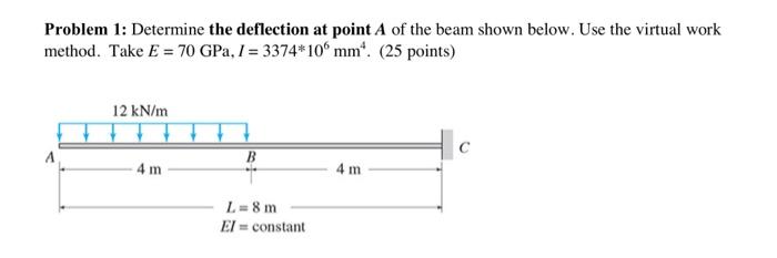 Solved Problem 1: Determine the deflection at point A of the | Chegg.com