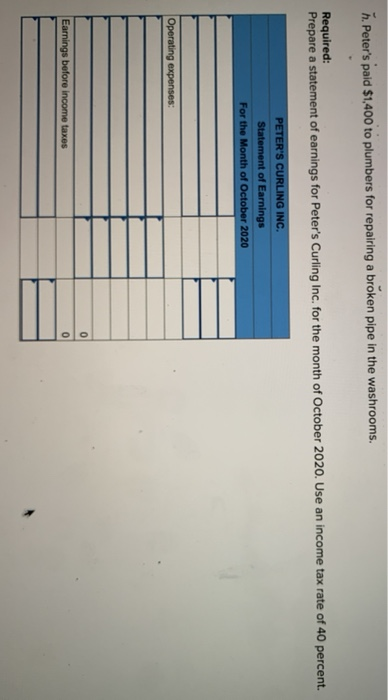 Solved E3-1 Inferring Statement of Earnings Values LO3-2 | Chegg.com