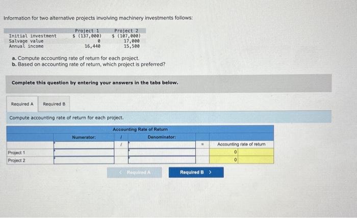 Solved Information for two alternative projects involving | Chegg.com