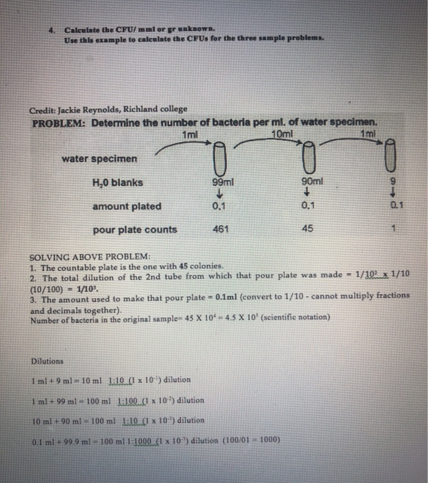 Solved 4. Calculate the CFU/mml or gr unknown. Use this | Chegg.com