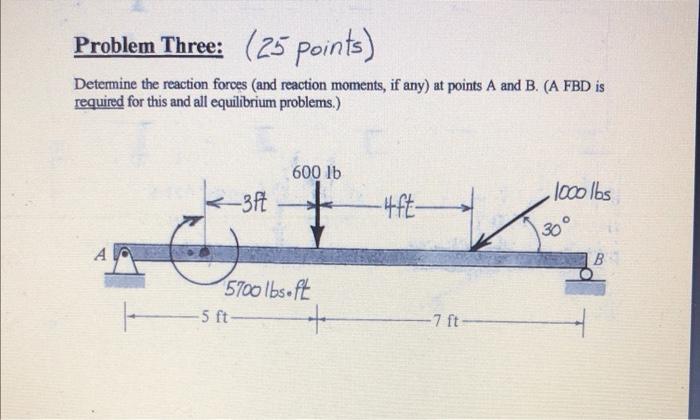Solved Problem Three: ( 25 points) Determine the reaction | Chegg.com