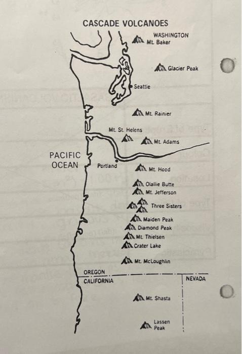 Solved CASCADE VOLCANOES 12. Using references, locate the | Chegg.com