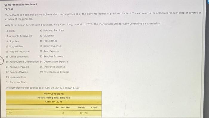 Solved Comprehensive Problem 1 Part 1: The following is a | Chegg.com