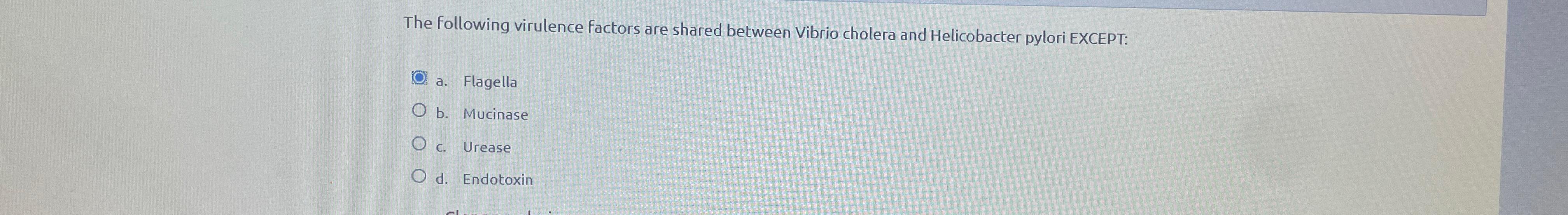 Solved The following virulence factors are shared between | Chegg.com