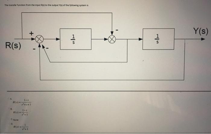 Solved The transter functicn from the input R(s) te the | Chegg.com