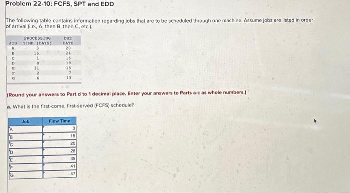 Solved The following table contains information regarding | Chegg.com