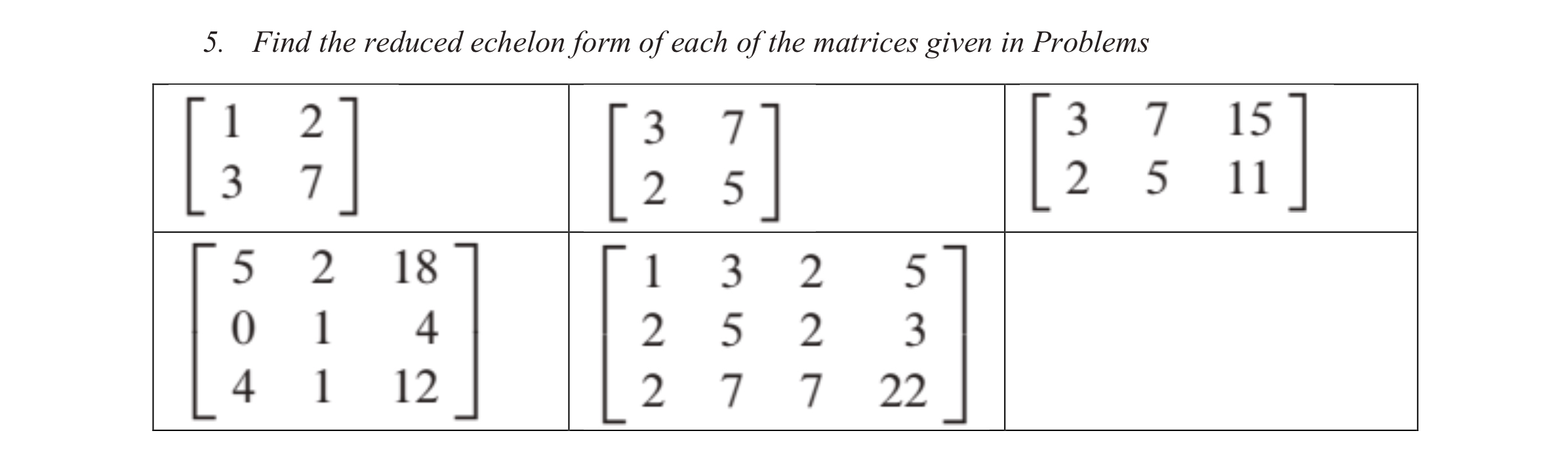 Solved Find the reduced echelon form of each of the matrices | Chegg.com