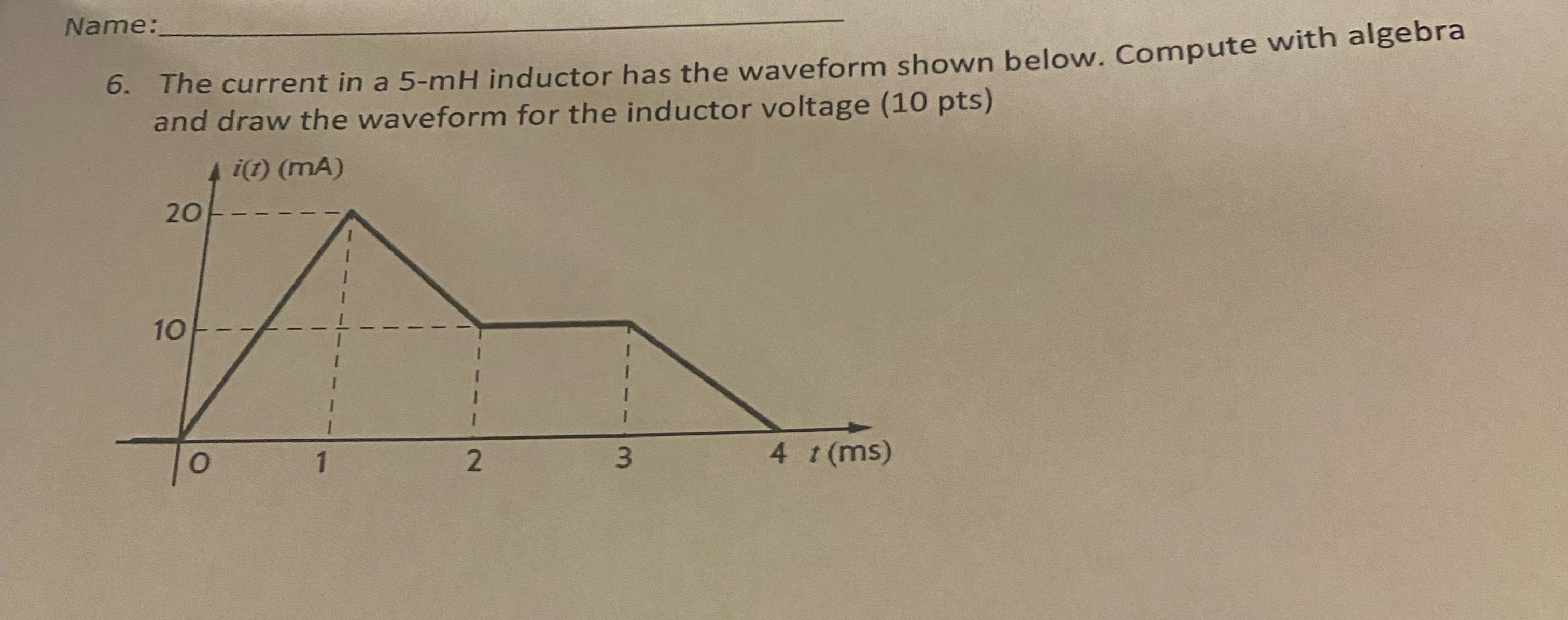 Solved 6 ﻿the Current In A 5 Mh ﻿inductor Has The Waveform