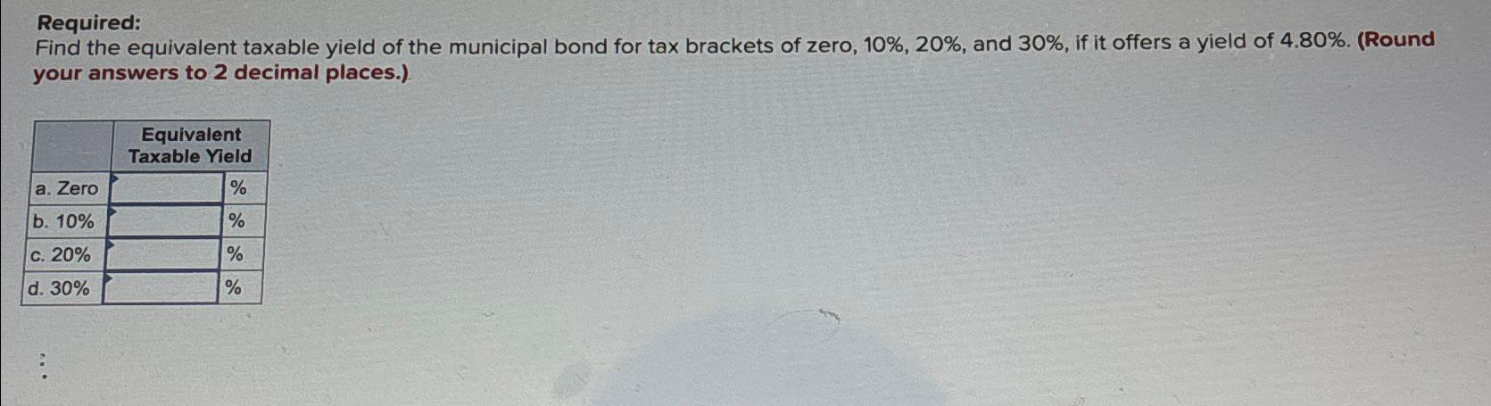 Solved Required:Find the equivalent taxable yield of the | Chegg.com
