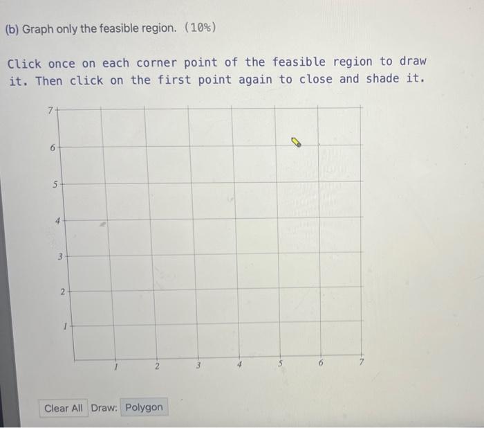 Solved Consider this linear program: Minimize Z=45x+41y | Chegg.com