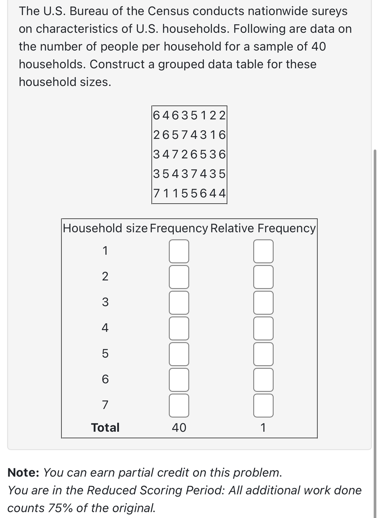 Solved The U.S. ﻿Bureau of the Census conducts nationwide | Chegg.com
