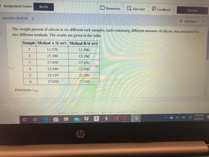 Assignment Score: 46.5% Resources Ex Give Up? | Chegg.com