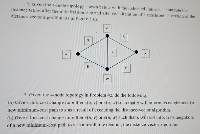 Solved Given the 4-node topology shown below with the | Chegg.com