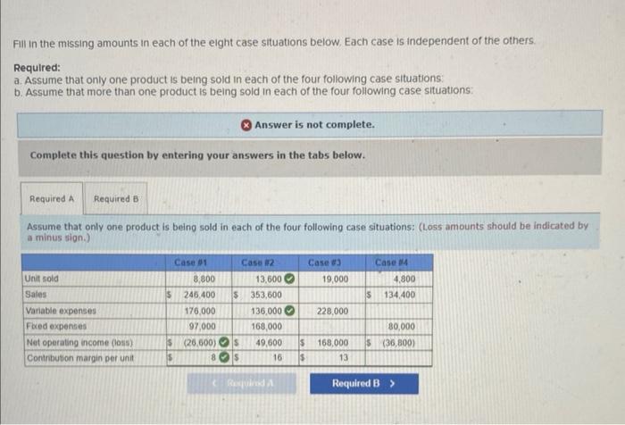 Solved Fill in the missing amounts in each of the eight case | Chegg.com