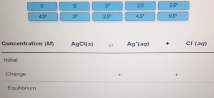 Solved \table[[0,s,s',2S,2S° | Chegg.com