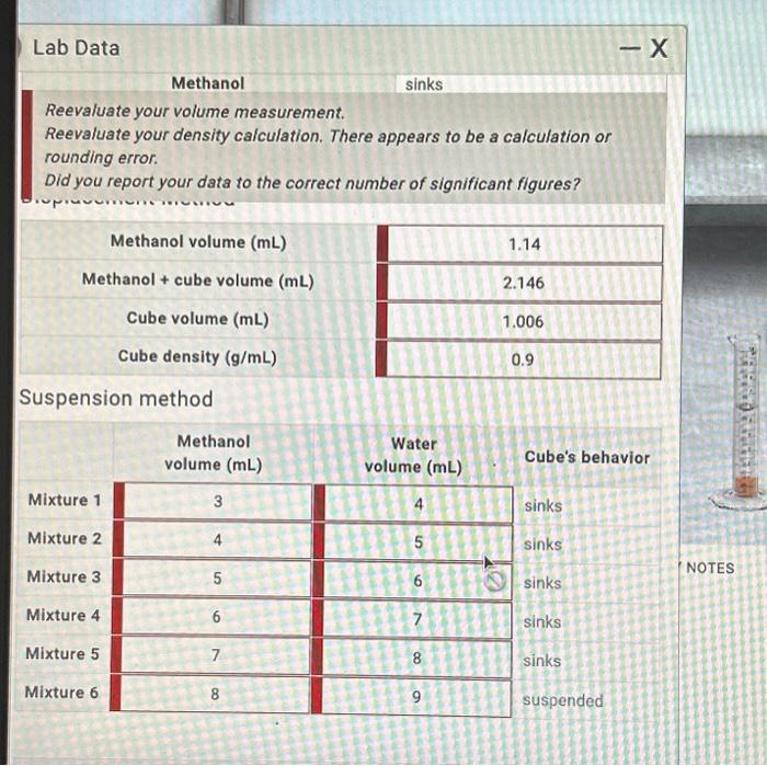 Reevaluate your volume measurement. Reevaluate your | Chegg.com