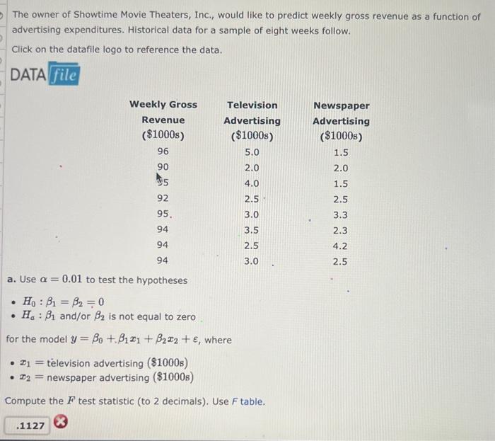 Solved The owner of Showtime Movie Theaters, Inc., would | Chegg.com