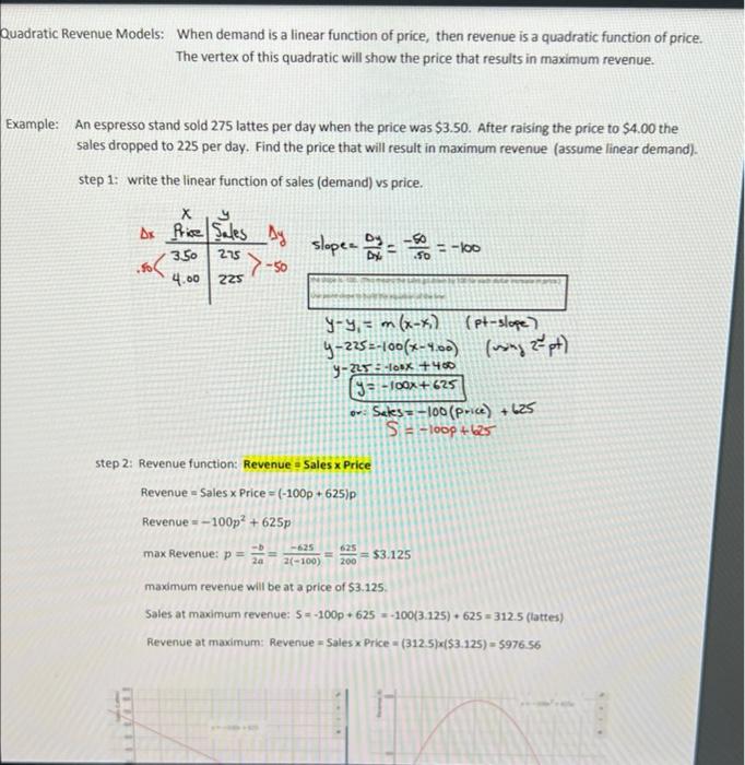 Solved Quadratic Revenue Models: When demand is a linear | Chegg.com