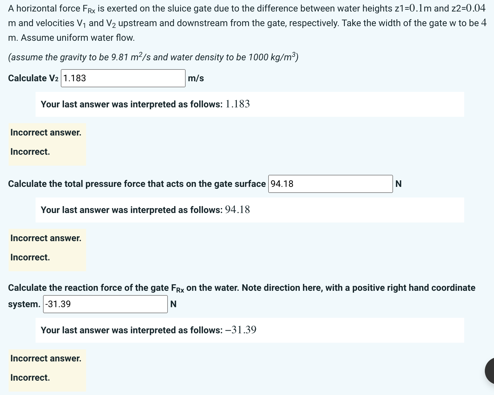 Solved A horizontal force FRx ﻿is exerted on the sluice gate | Chegg.com