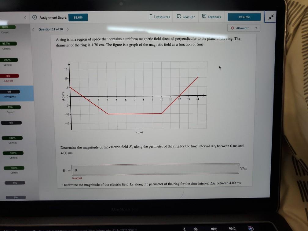 Solved Assignment Score: 69.6% Resources [ Give Up? Feedback | Chegg.com