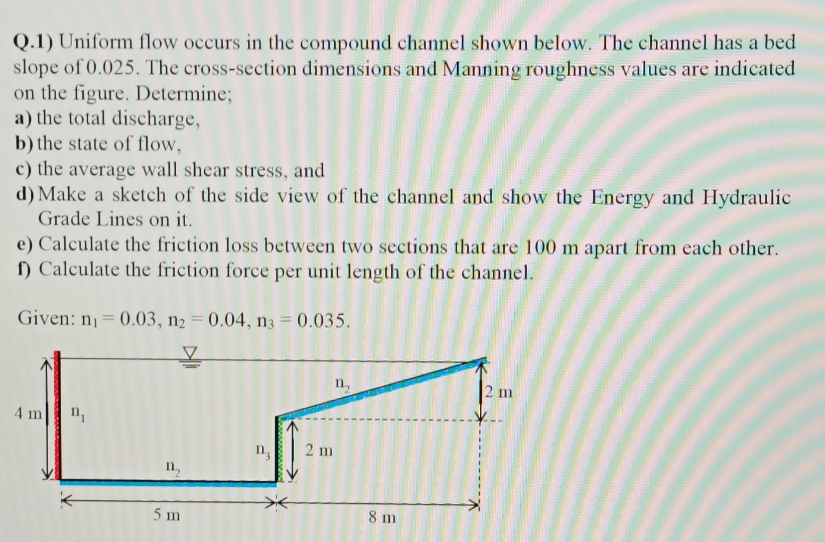 Solved Q.1) Uniform flow occurs in the compound channel | Chegg.com
