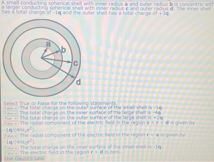 Solved A small conducting spherical shell with inner radius | Chegg.com