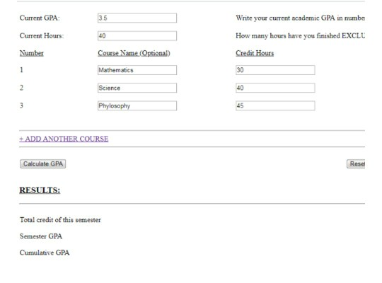 Create a webapage of a GPA and CPGA calculator full | Chegg.com