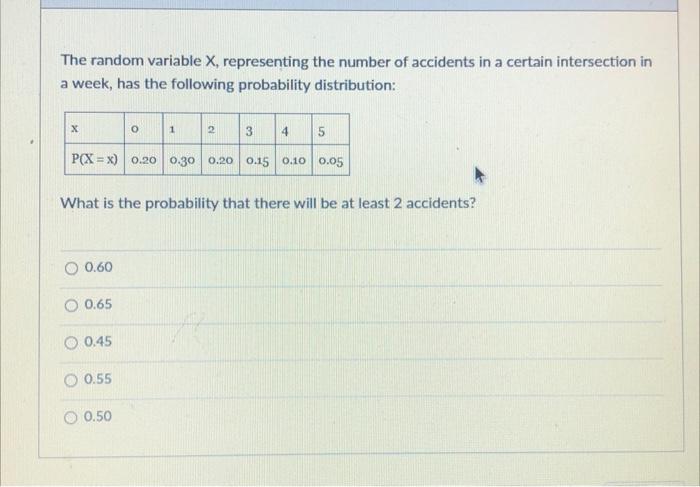 Solved The Random Variable X Representing The Number Of 
