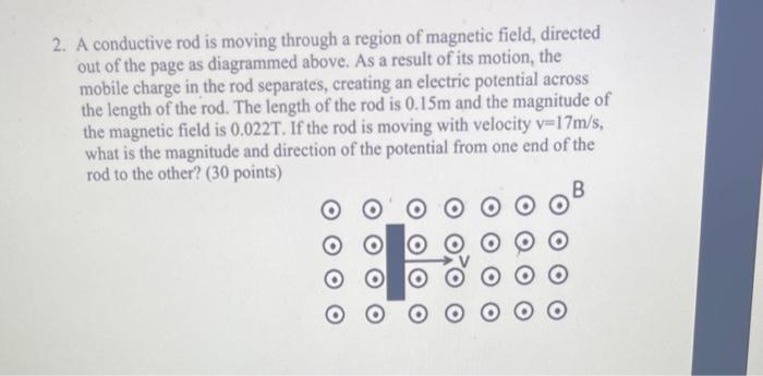 Solved 2. A conductive rod is moving through a region of | Chegg.com