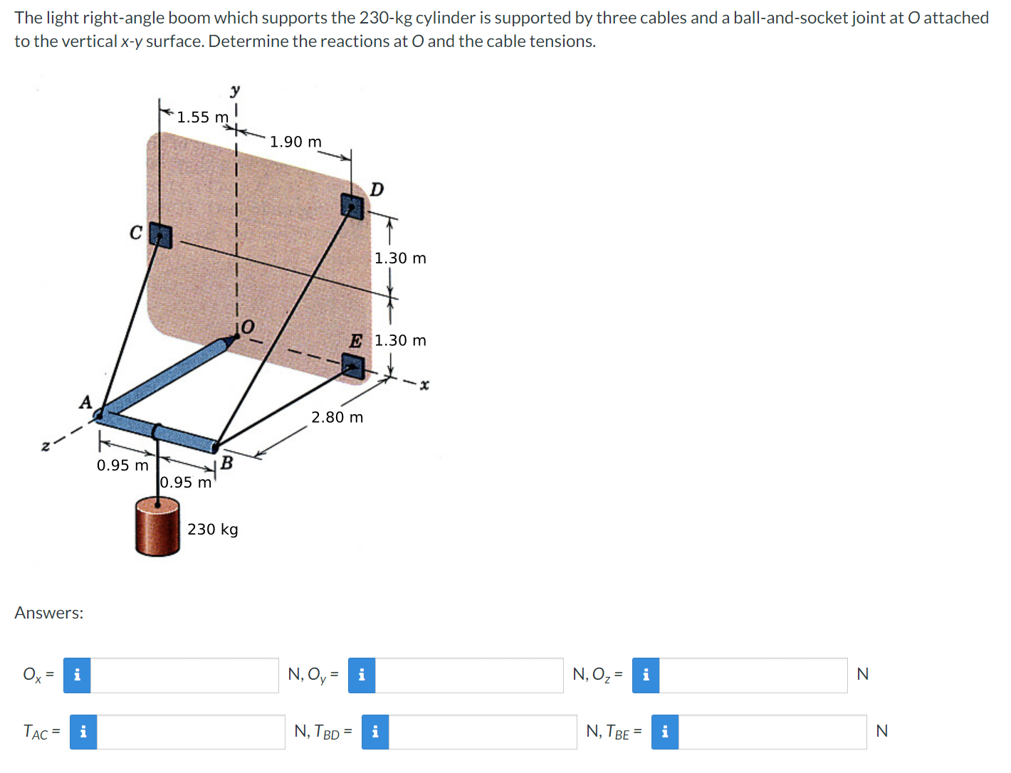 Solved Solve this question and provide full explanations of | Chegg.com