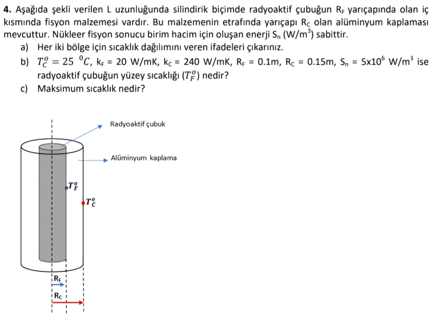 Aşağıda şekli verilen L ﻿uzunluğunda silindirik | Chegg.com