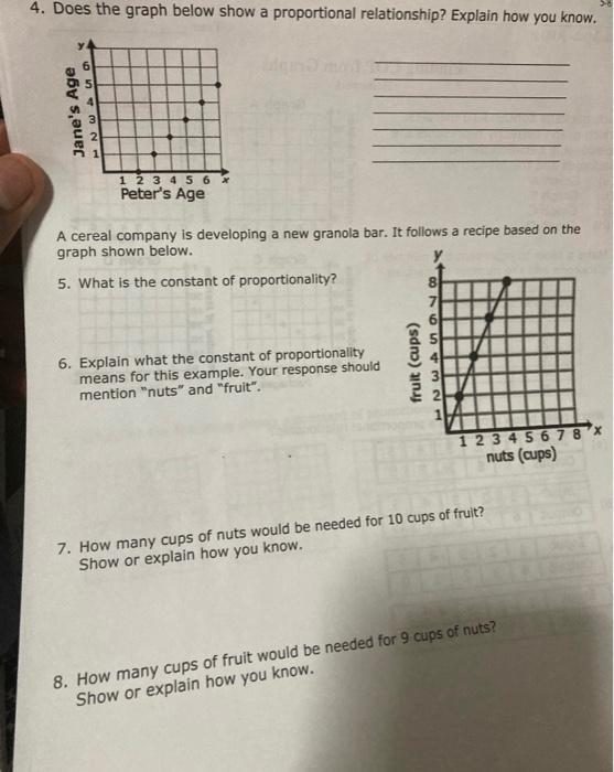 Solved 4. Does the graph below show a proportional | Chegg.com