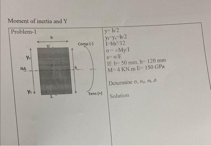 Solved Moment of inertia and Y \begin{tabular}{|l|l} \hline | Chegg.com