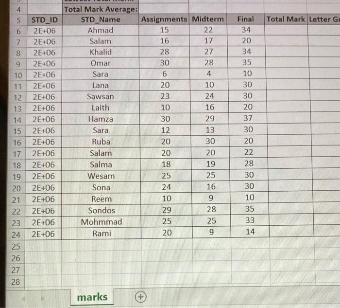 Solved write a VB program that calculates the total mark and | Chegg.com