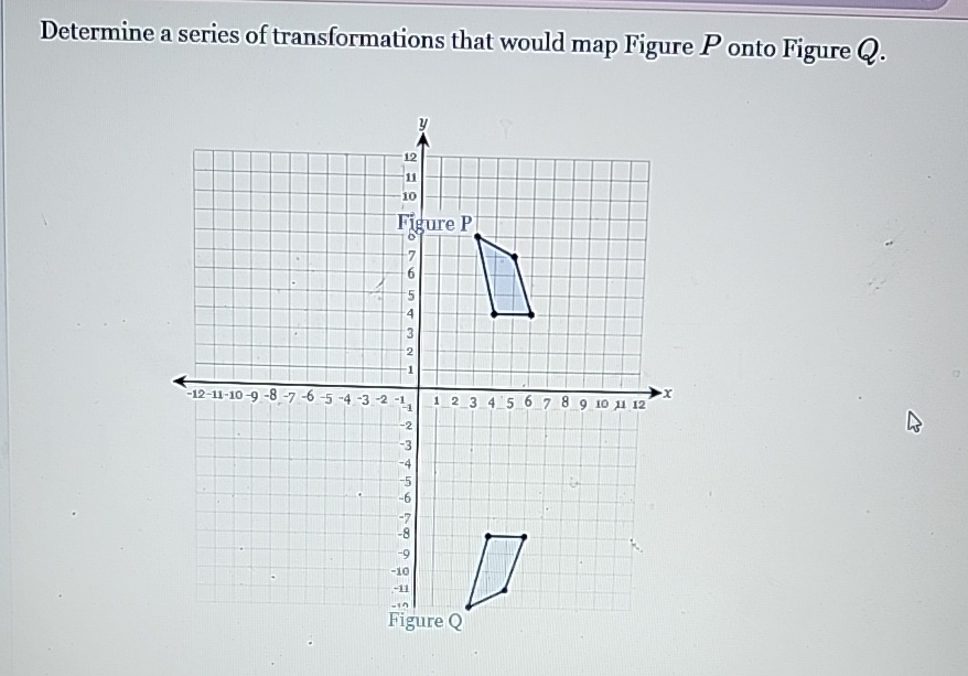 Solved Determine a series of transformations that would map | Chegg.com