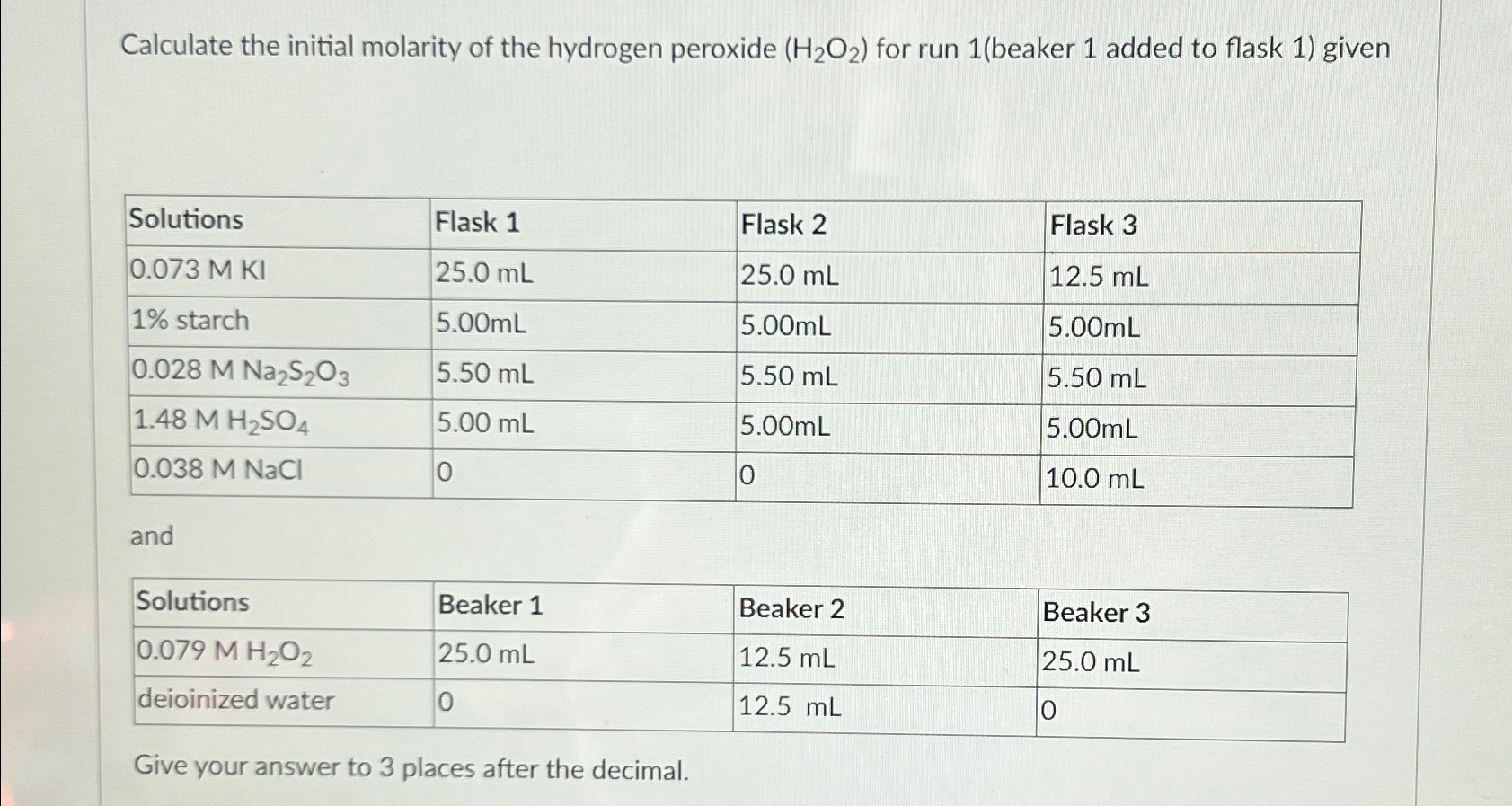 Solved Calculate the initial molarity of the hydrogen | Chegg.com