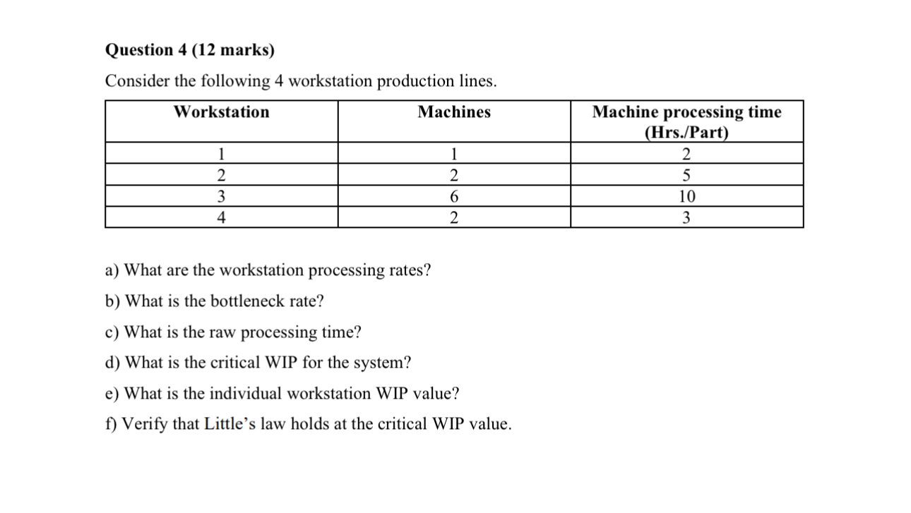 Solved Question 4 (12 ﻿marks)Consider the following 4 | Chegg.com