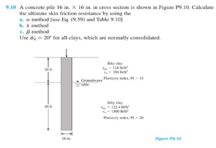 Solved 9.10 A concrete pile 16 in. ×16 in. in cross section | Chegg.com