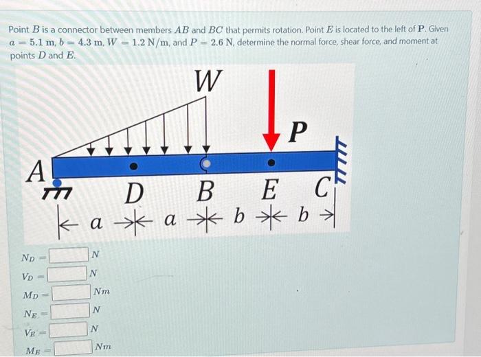 Solved Point B is a connector between members AB and BC that | Chegg.com