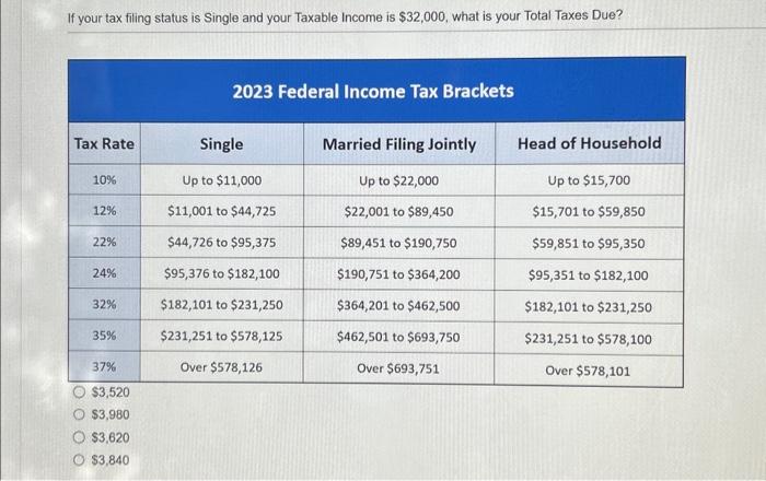 Solved If your tax filing status is Single and your Taxable | Chegg.com