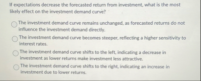 Solved If expectations decrease the forecasted return from | Chegg.com