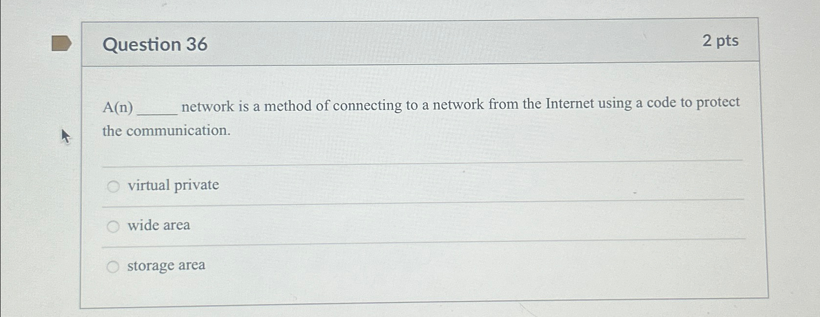 Solved Question 362 ﻿ptsA(n) ﻿network is a method of | Chegg.com