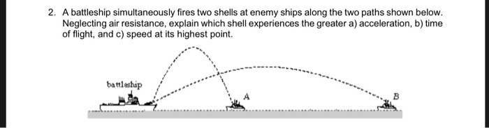 Solved 2. A battleship simultaneously fires two shells at | Chegg.com