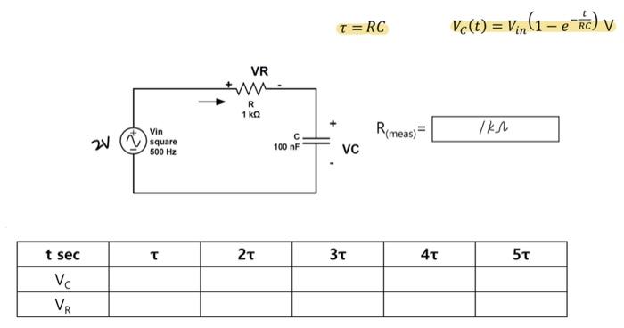 Solved τ=RCVC(t)=Vin(1−e−RCt)V | Chegg.com