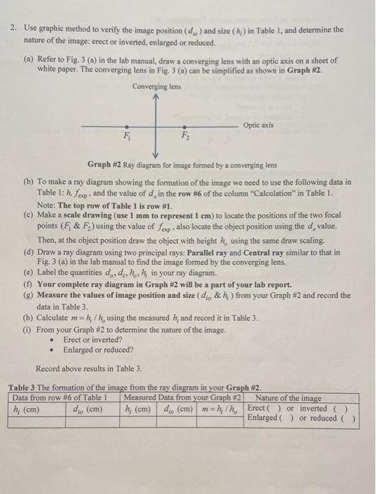 Solved 2. Use graphic method to verify the image position | Chegg.com