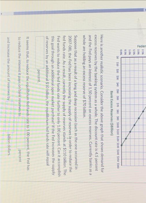 Solved 7.0% 6.5% 6.0% 5.5% 5.0% 4.5% 4.0% 3.5% W 3.0% 2.5% | Chegg.com