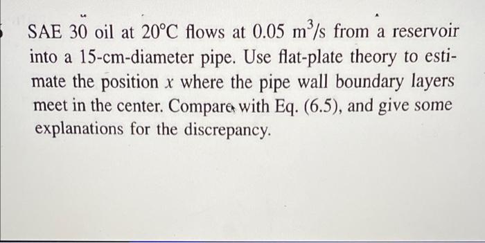 Solved SAE 30 oil at 20°C flows at 0.05 m/s from a reservoir | Chegg.com